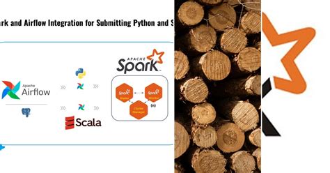 List Etl Pyspark Curated By Yumir Medium