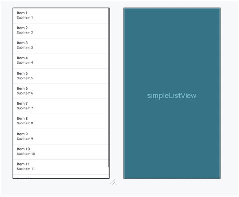 Simpleadapter In Android With Example Geeksforgeeks