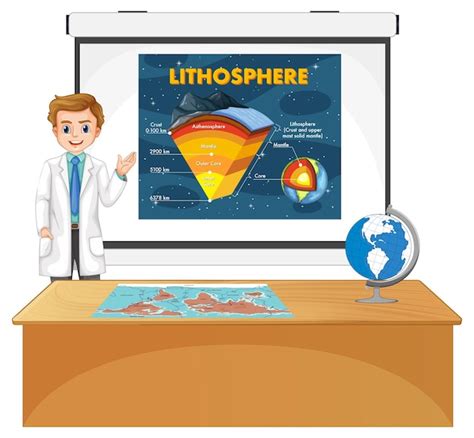 Free Vector Teacher Explaining Lithosphere Vector