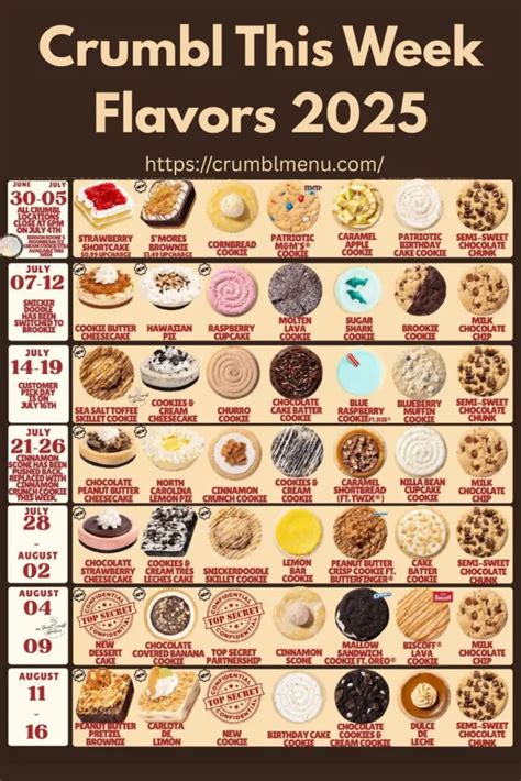 Crumbl Cookies This Week Menu And Flavors Near Me