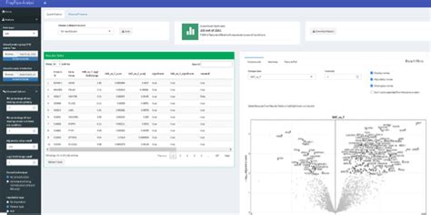Downstream Analysis Of Dia Data Using Fragpipe Analyst Fragpipe Analyst