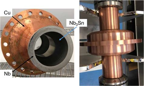 Conduction Cooled Srf Cavity Prepared By Electro Deposition Of Copper