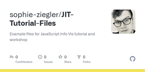 github sophie ziegler jit tutorial files example files for