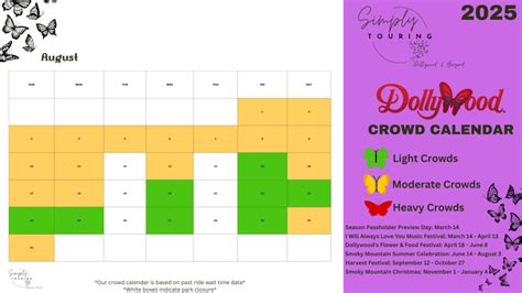 Dollywood Crowds By Month The Best Times To Visit In 2025 Simply Touring