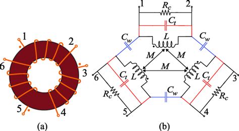Representation And Circuit Model Of A 3p Cmc A Three Phase Common Download Scientific