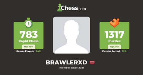 Brawler Brawler Brawlerxd Chess Profile
