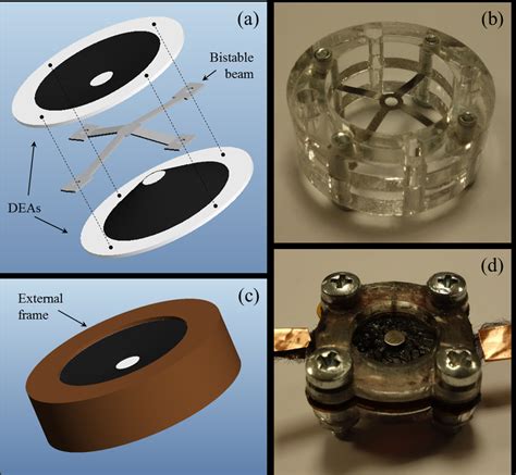 1 A Exploded View Of The Cad Drawing Showing The Assembly Of The