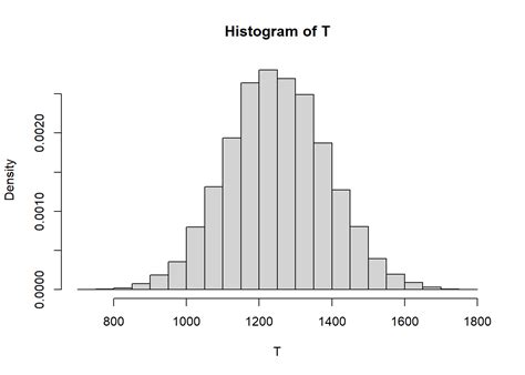 Gsb 518 Handouts 16 Expected Values Of Linear Combinations Of Random Variables
