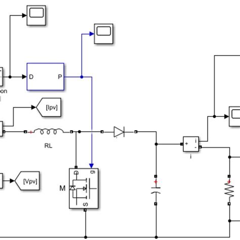 Simulation Model With Agpso Mppt Algorithm Download Scientific Diagram