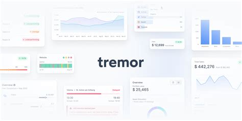 Top 10 Modern Ui Component Libraries For React A 2025 Guide