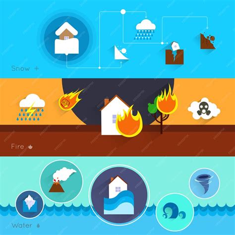 Premium Vector Natural Disaster Danger Banner Set With Snow Fire