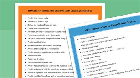 Iep Accommodations Vs Modifications Whats The Difference