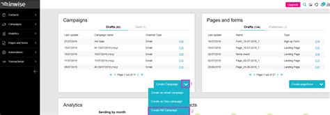 Ab Testing Campaign Inwise