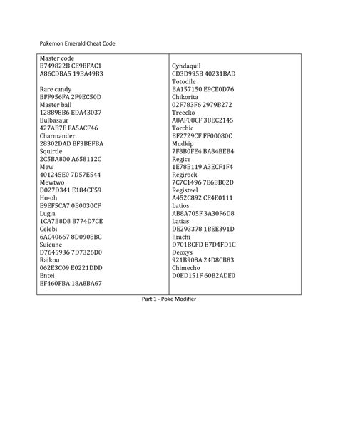 Pokemon Emerald Cheat Code Pokemon Emerald Cheat Code Master Code