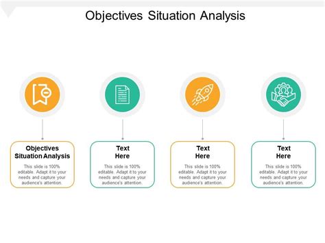 Objectives Situation Analysis Ppt Powerpoint Presentation Slides