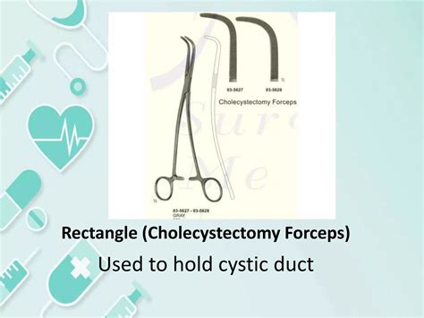 Cholecystectomy Setpptx