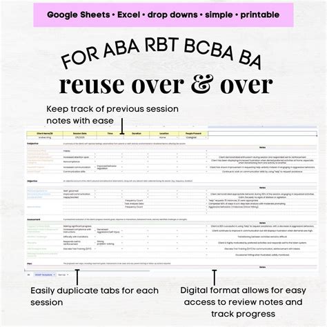 Aba Soap Note Template Aba Progress Note Template Aba Session Note Rbt Session Note Bcba