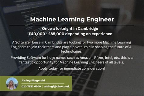 Aisling Fitzgerald On Linkedin Hiring Machinelearning Ml Ai