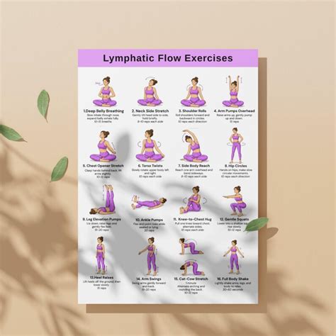 Lymphatic Flow Exercises Printable Lymphatic Drainage Routine Gentle
