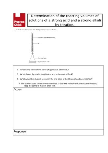 Neutralisation Required Practical Starter Teaching Resources
