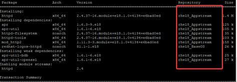 How To Configure Yum Local Repository On Rhelcentos 7 And 8