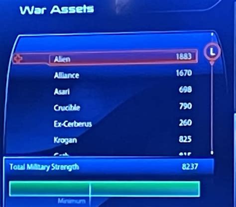 I Hope I Have Enough War Assets Rmasseffect