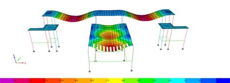 Dr Mohammad Arastu On Linkedin Every Structural Engineer Feels Good