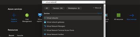 Azure Network Sozlash Devops Journey