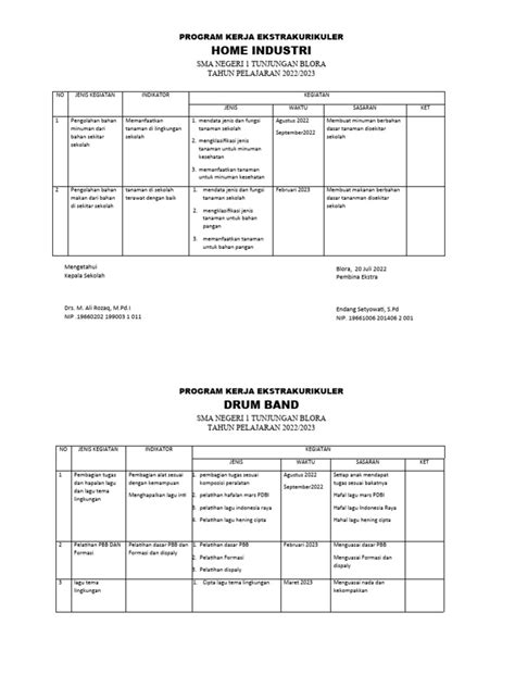 Program Kerja Ekstrakurikuler 2021 Pdf
