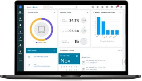 It Asset Management Solution In Mumbai Id 2854351239297