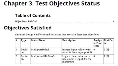 Verifying Models And Code For High Integrity Systems Matlab And Simulink