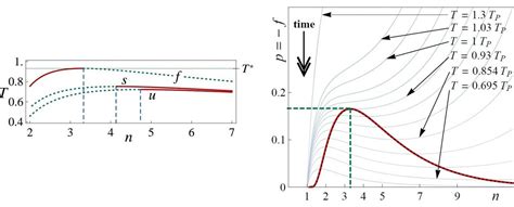 Why Is Space Three Dimensional Lifeboat News The Blog