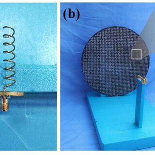 Performance Of The Feed Helical Antenna A S11 B Axial Ratio