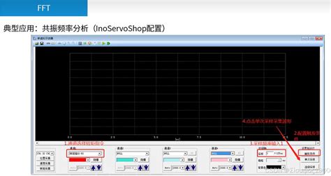 汇川伺服 （4）fft、机械特性、闭环、惯量、刚性、抑制振动 汇川伺服机械特性分析 csdn博客