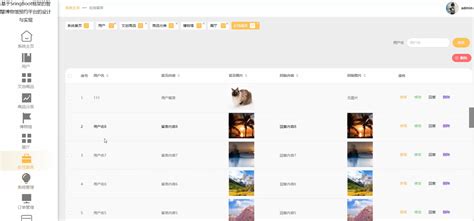 基于数据可视化springbootvue的智慧博物馆预约平台设计和实现源码论文部署讲解等博物馆预约管理数据流图 Csdn博客
