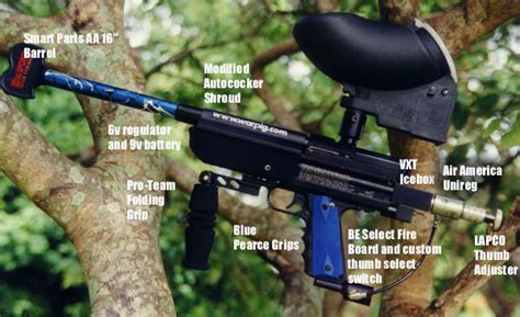 Warpig World And Regional Paintball Information Guide