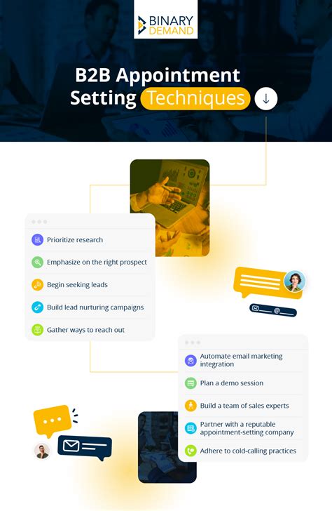 promising b2b appointment setting techniques by binary demand may
