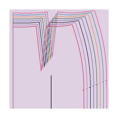 Graded Skirt Block Professor Pattern