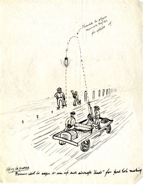 Heath Robinson Museum