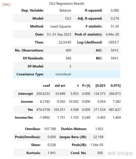 数学建模323——回归分析中交互效应和python实现 知乎