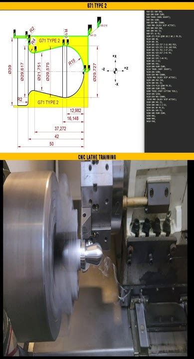 g71 and g70 cycle profile roughing profile finishing cnc turning programming cnc lathe