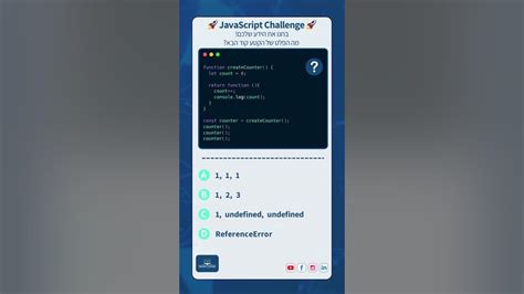 Javascript Challenge 🔔🔔🔔 Smartcoding Fullstack Coding Html