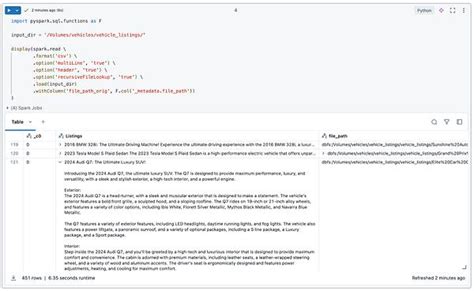 jake kulas msis on linkedin data engineering with llms and databricks