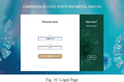 Figure 10 From Sentimental Analysis Of Twitter Data And Comparison Of