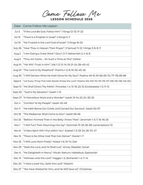 2026 Come Follow Me Lesson Schedule Lds Old Testament Study Plan