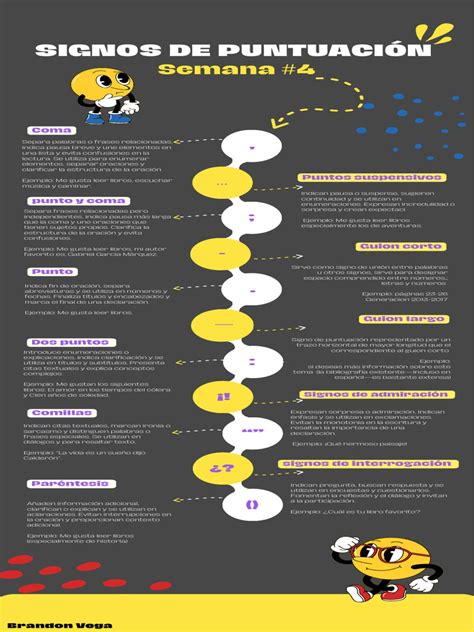 Infografia Signos De Puntuación Pdf Puntuación Coma