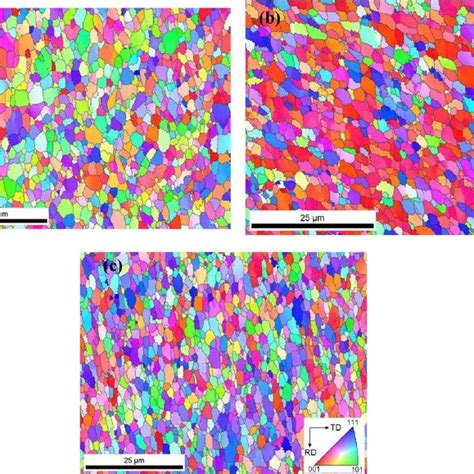 Ebsd Ipf Grain Boundary Map Of Base Metal Download Scientific Diagram