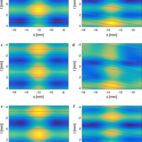 Signal Reconstruction Vs Bilinear Interpolation Colored Dots