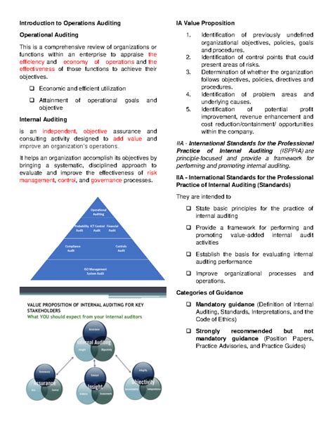 Intro To Operational Auditing Introduction To Operations Auditing