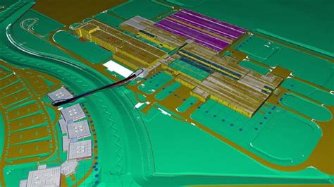 Manufacturing Facility Design